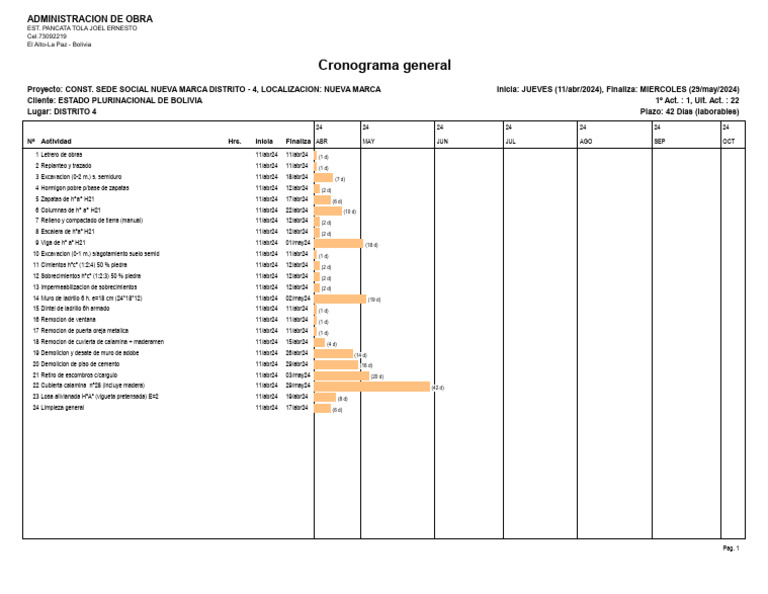 Crono | PDF | Albañilería | edificio
