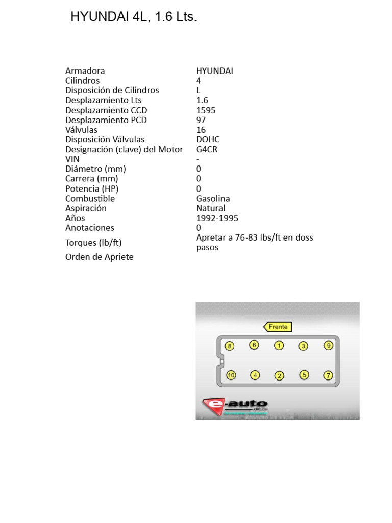 Tabla de Torque Hyundai 1.6 Lts. | PDF