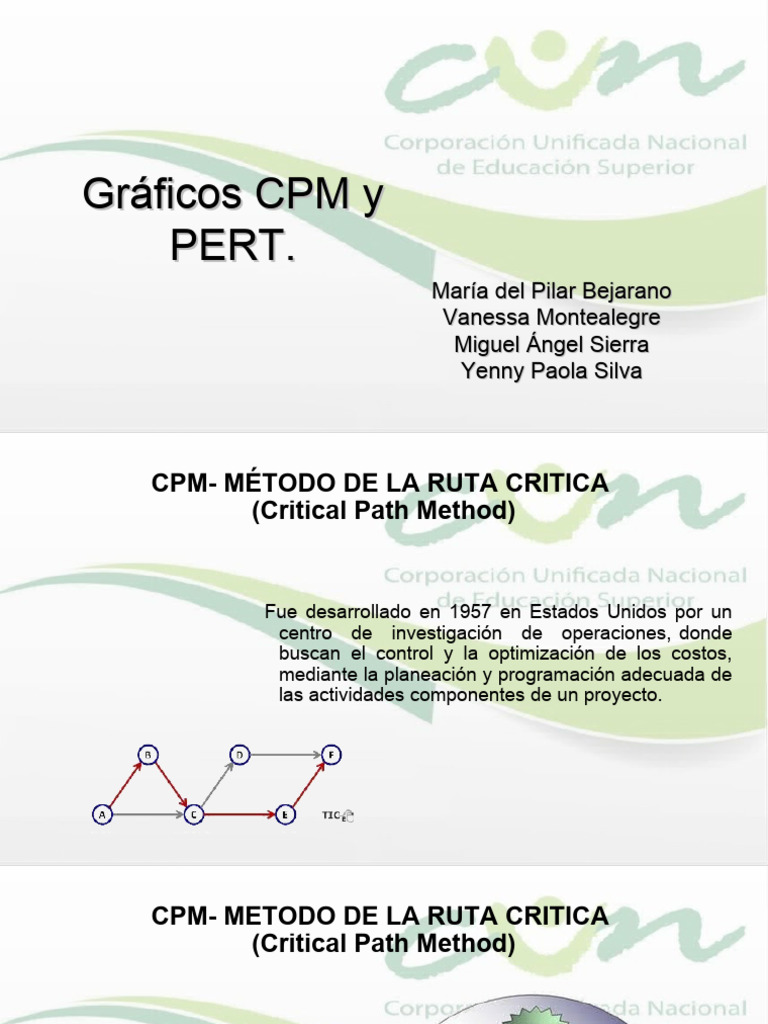 CPM y Pert | PDF | Arte | Tecnología