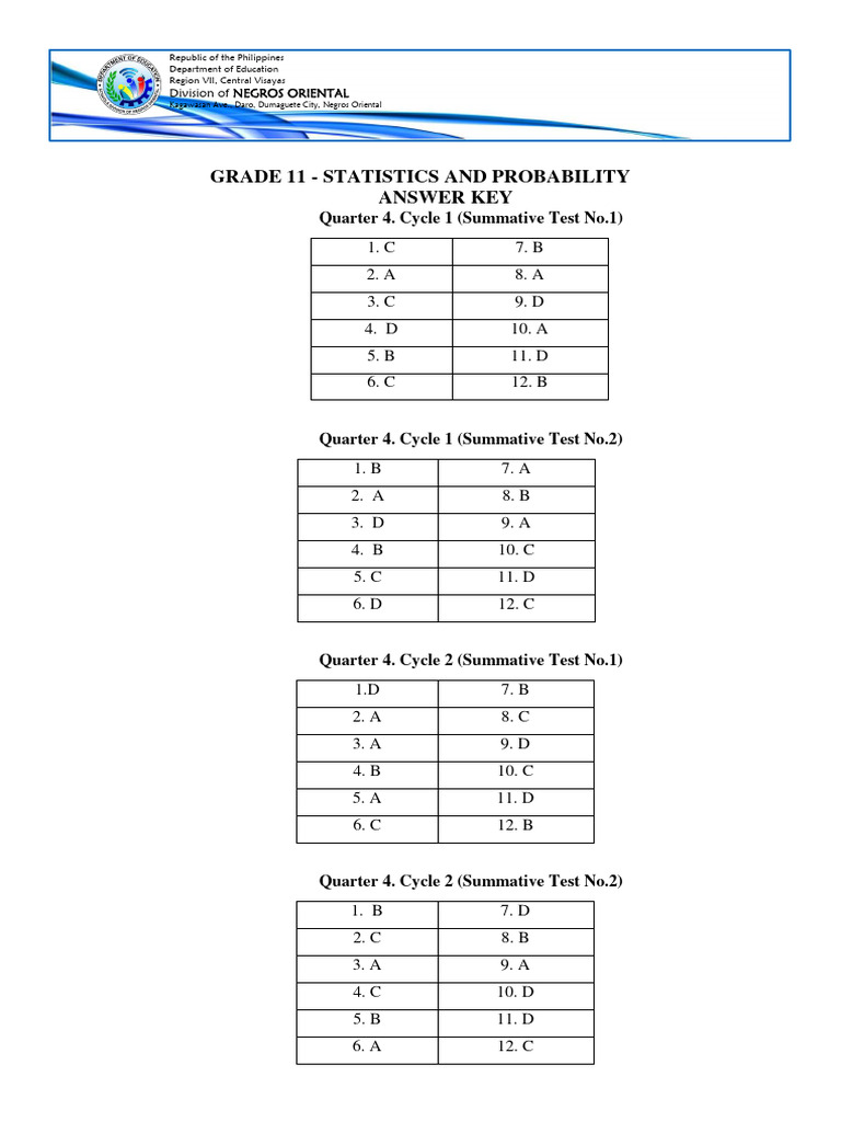 Stat and Prob ANSWER-KEY-Teaachers-Copy-Summative-Test-1-4 | PDF