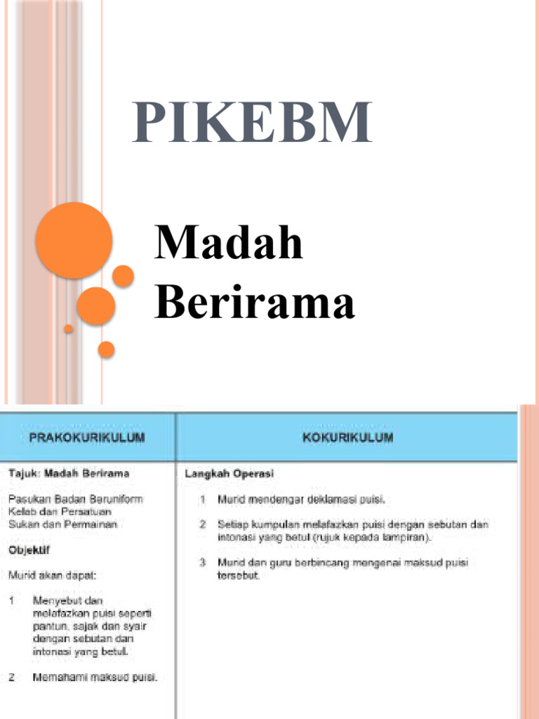 PIKeBM Madah Berirama | PDF