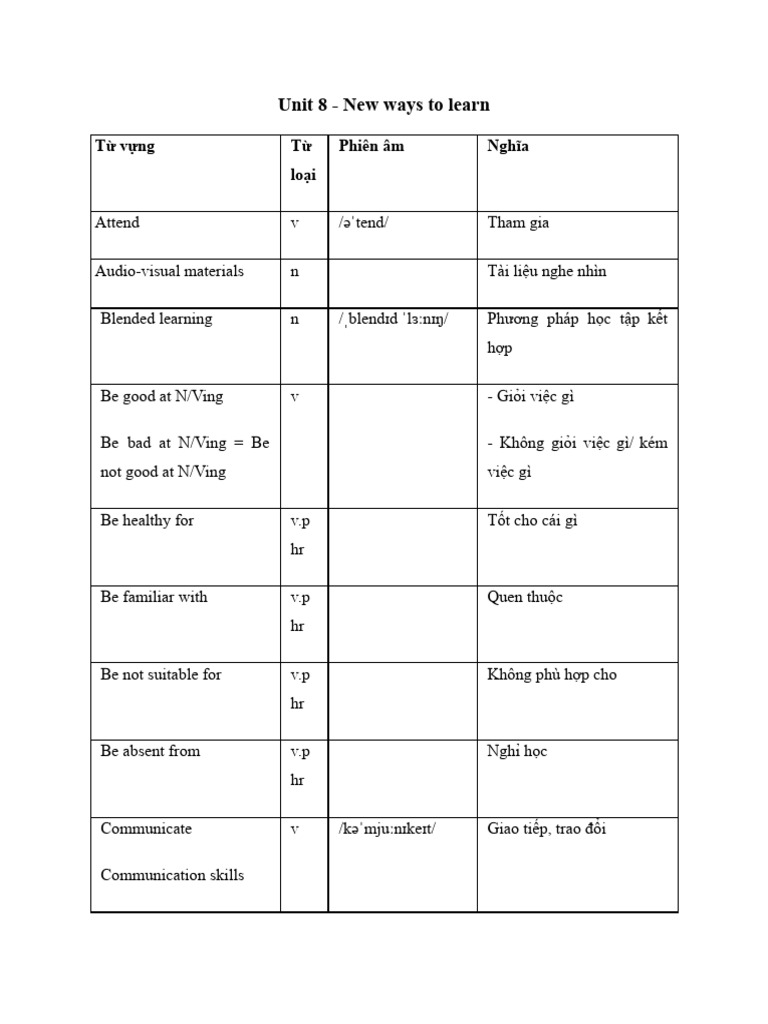 Unit 8 - T V NG | PDF