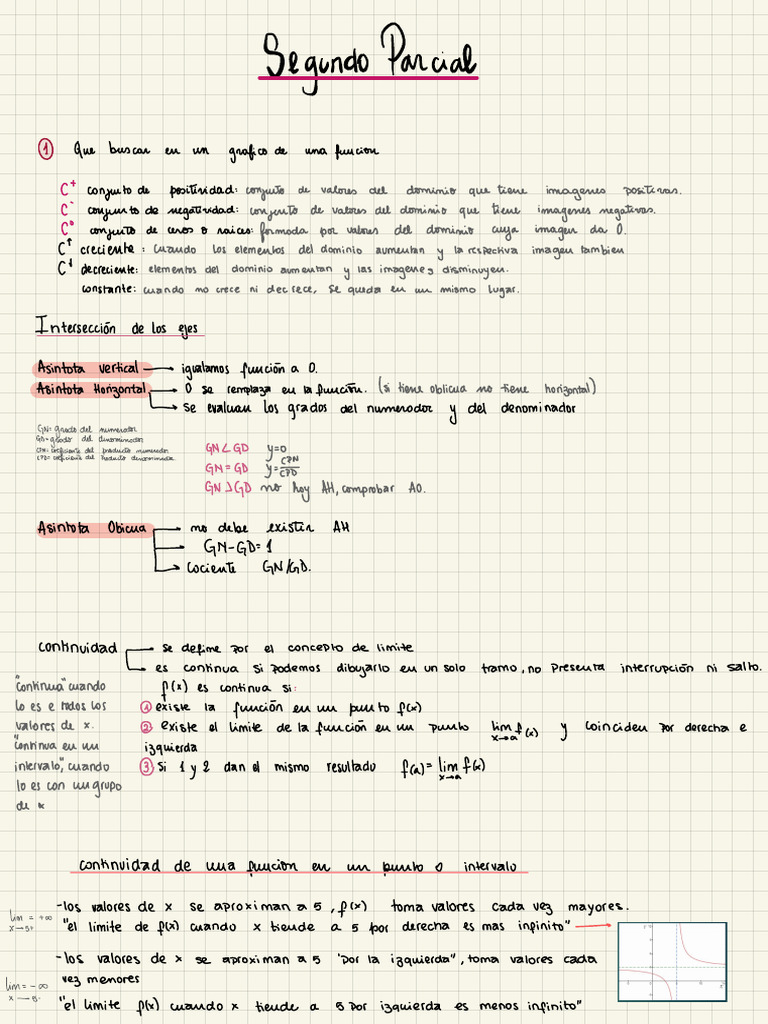 Repaso Matematica 2 | PDF | Función continua | Asíntota