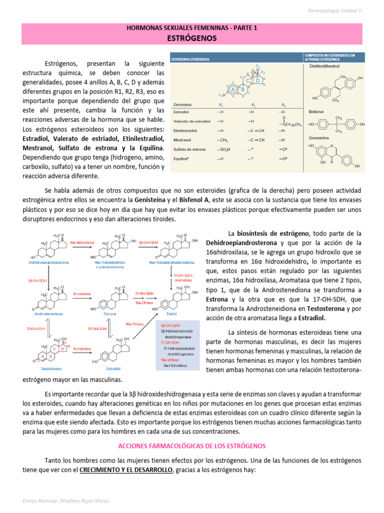 Hormonas Sexuales Femeninas Parte 1 2023 | PDF | Hormona luteinizante | Estrógeno