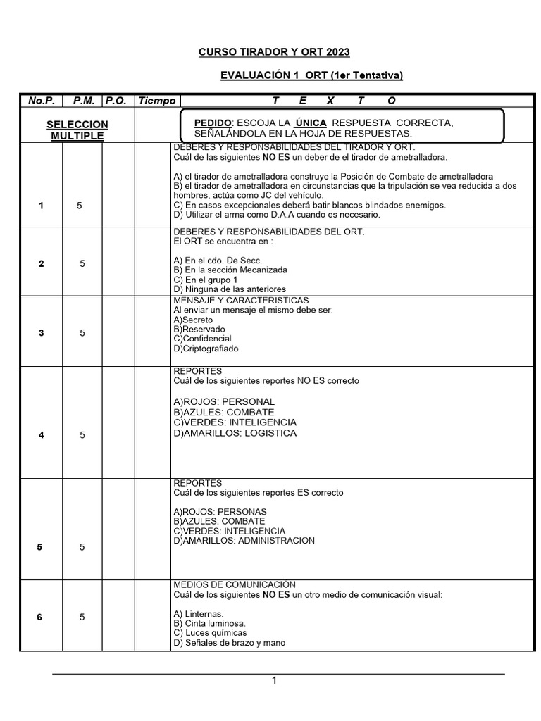 Evaluacion 1 Ort | PDF | Tecnología militar