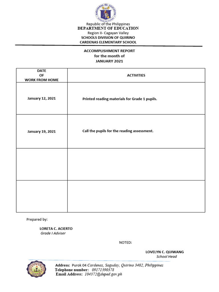 Accomplishment Report AWA | Download Free PDF | Learning | Teachers
