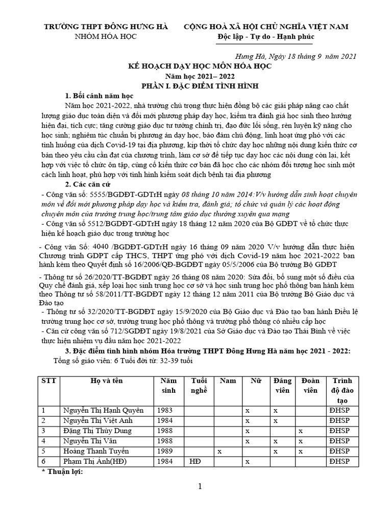 Kh Dạy Học Môn Hoá Học Cv5512 | PDF