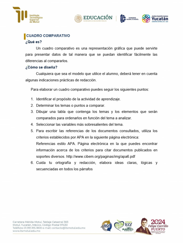 R1 - Cuadro Comparativo - MKDT - U1 | PDF | Gramática | Marketing R1 - Cuadro Comparativo - MKDT - U1 | PDF | Gramática | Marketing