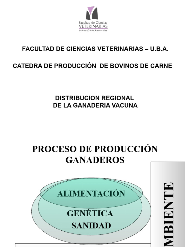 Presentacion Zonas Ganaderas 2024 | PDF | Clima templado | Clima