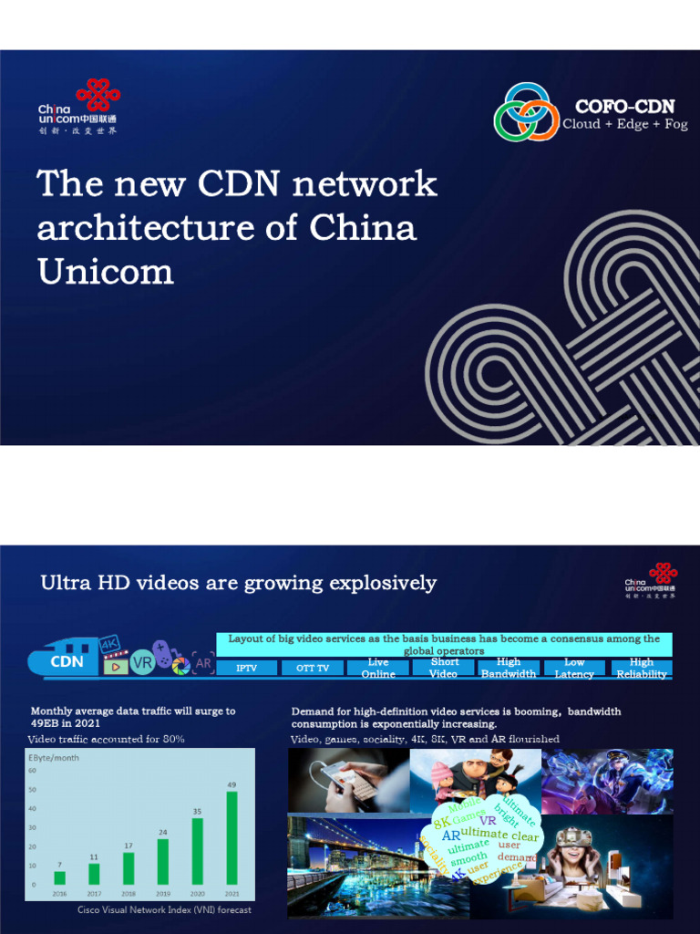 China Unicom's CDN Network Architecture | PDF | Computer Network | Cloud Computing