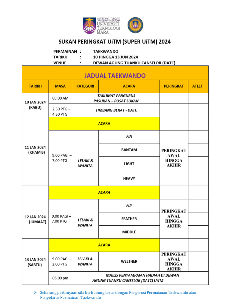 JADUAL TAEKWANDO 2024 SUPER UiTM 2024 | PDF