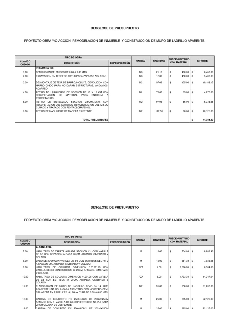 PRESUPUESTO CASA | PDF | Edificio sustentable | Bienes raíces