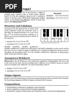 Sapta Swaras - The Seven Musical Notes of Carnatic Music | PDF ...