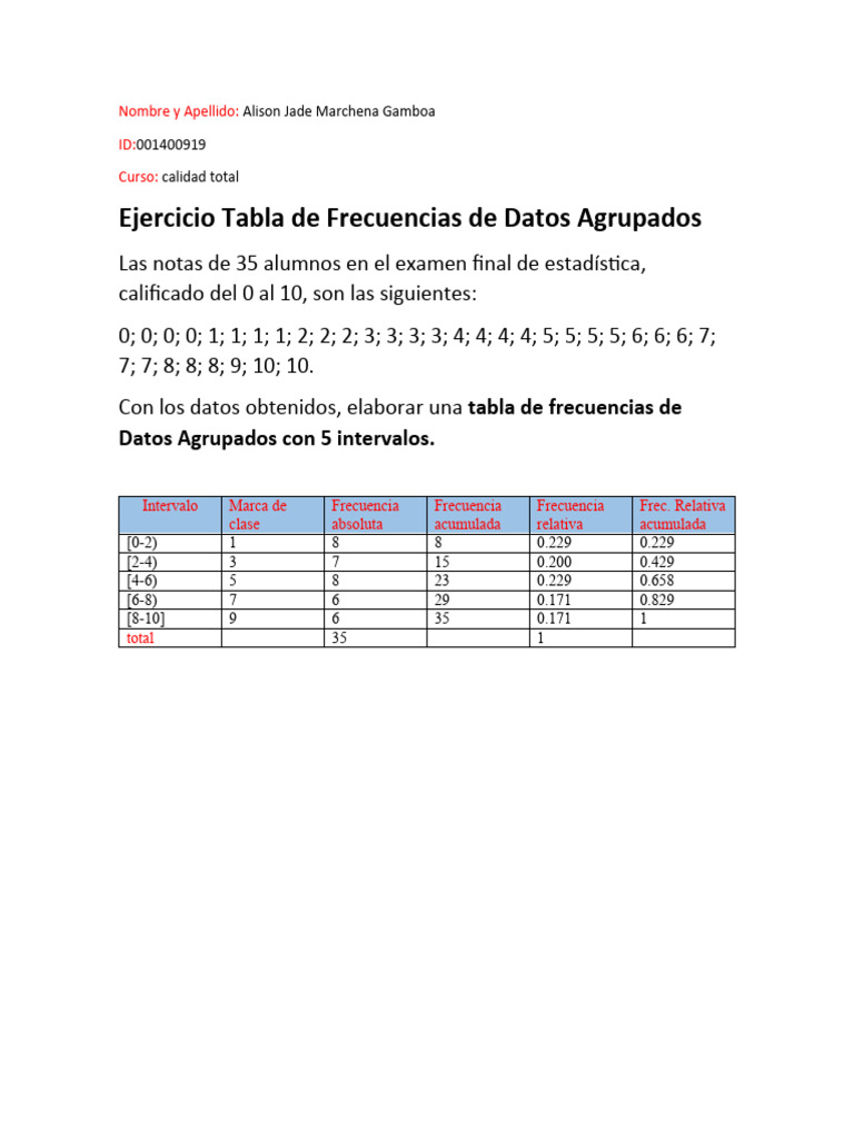 Ejercicio Tabla de Frecuencias de Datos Agrupados | PDF