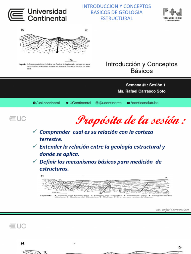 Presentacion Semana 1 - Sesion 1 - (Geologia Estructural) Introduccion y Conceptos Basicos de ...