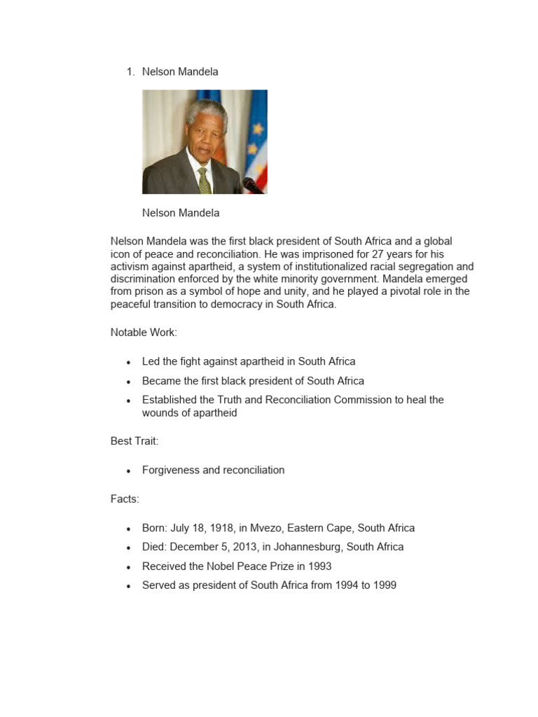 World Leaders | PDF | Malala Yousafzai | Nelson Mandela