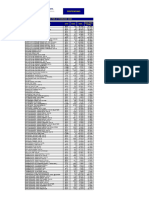 August 2025 Pharma Price List | PDF | Non Alcoholic Drinks ...