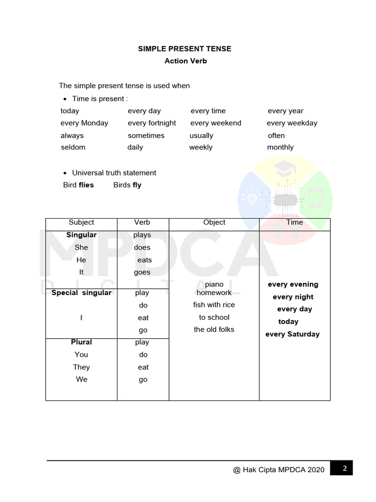 MPDCA ENGLISH Y6 - SIMPLE PRESENT TENSE-2-3 | PDF | Linguistics | Grammar