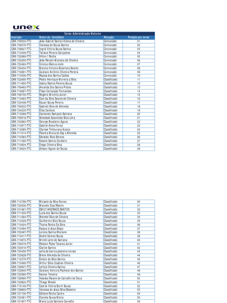 2024.1.2 UNEX Prova2611 Vic | PDF