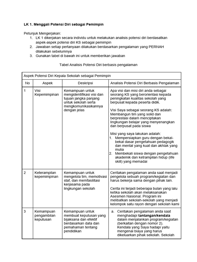 Menggali Potensi Diri Pemimpin Sekolah | PDF | Karier & Perkembangan