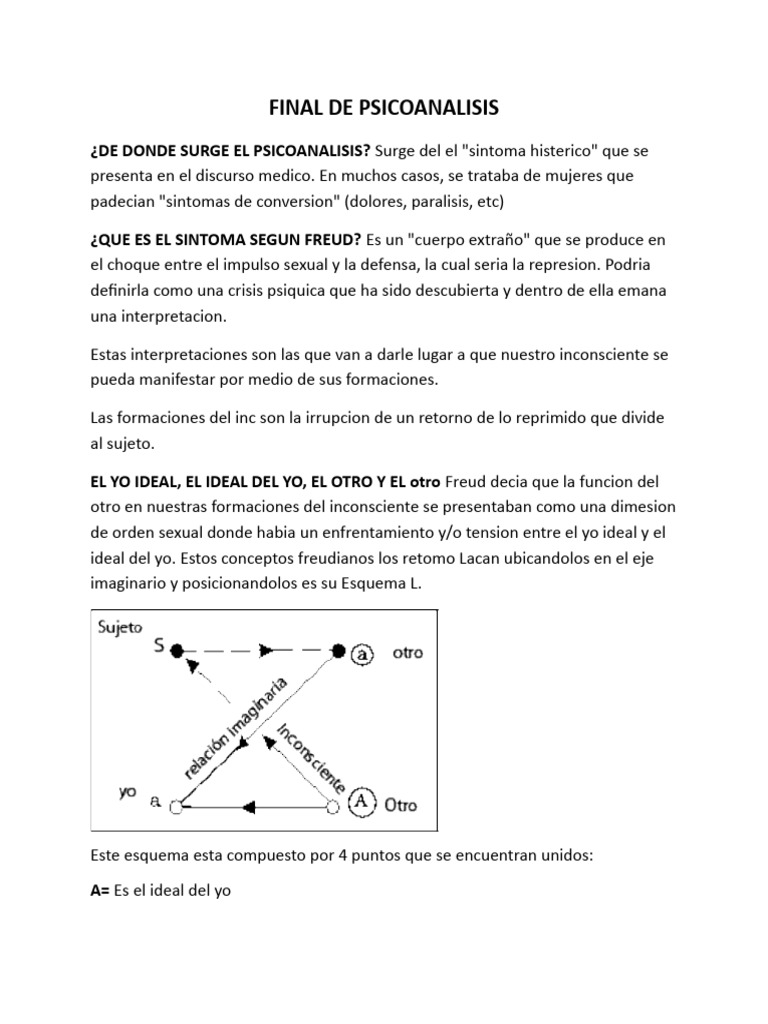FINAL PSICOANALISIS | PDF | Sueño | Psicoanálisis FINAL PSICOANALISIS | PDF | Sueño | Psicoanálisis