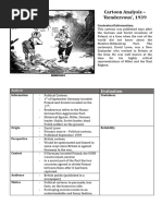 Analyzing WWI Political Cartoons | PDF | Violent Conflict | Military ...