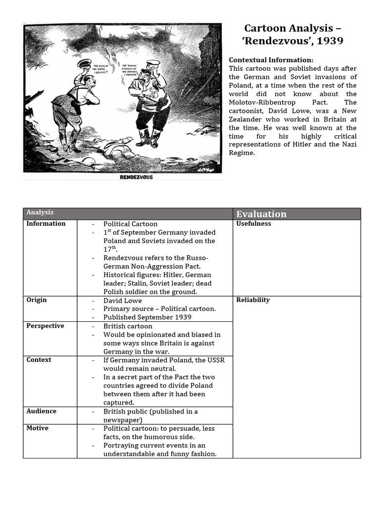 Cartoon Analysis - Rendezvous - Jackson Tipple | PDF | Nazi Germany ...