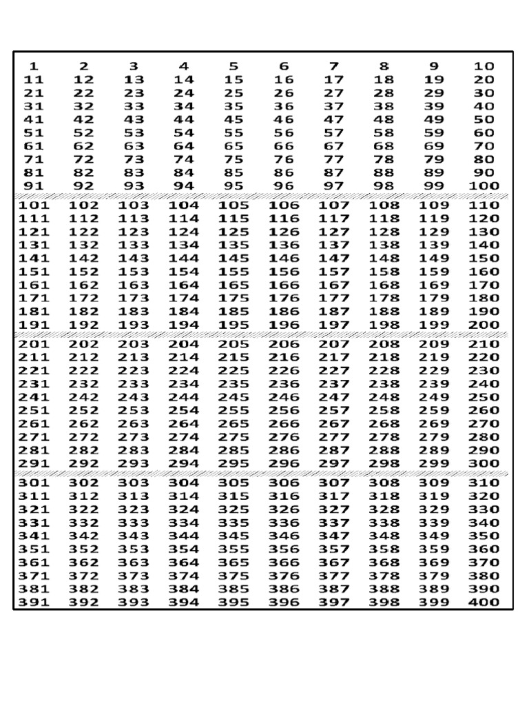 Numeros 400 | PDF