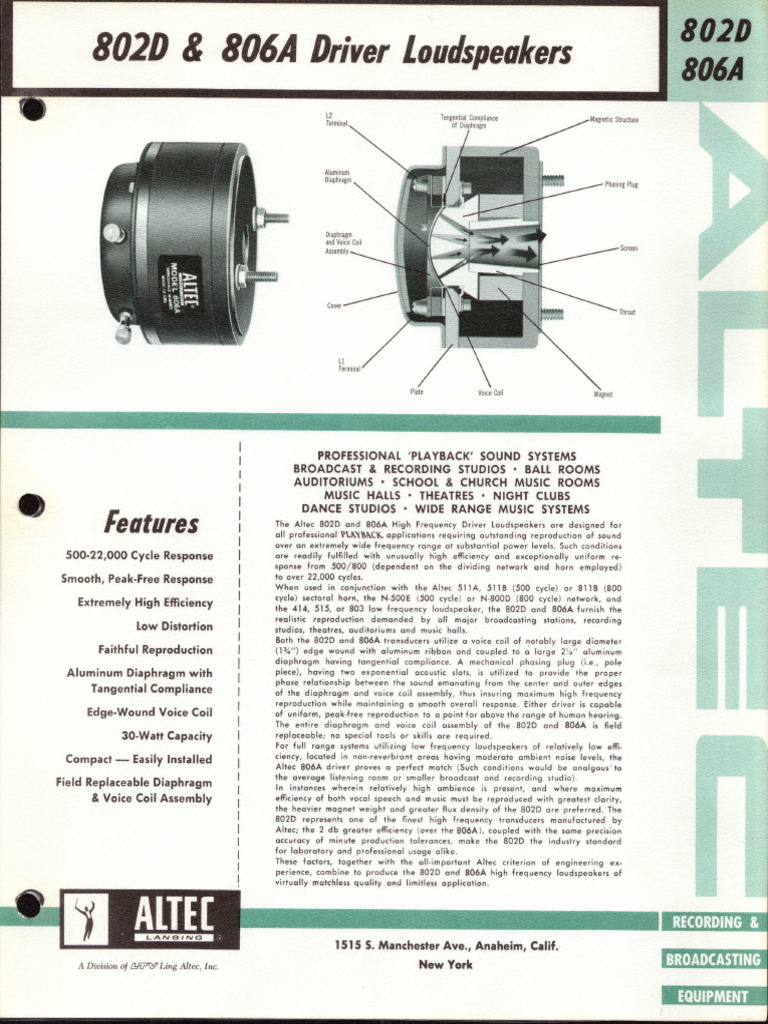 802D 806A HF Drivers | PDF