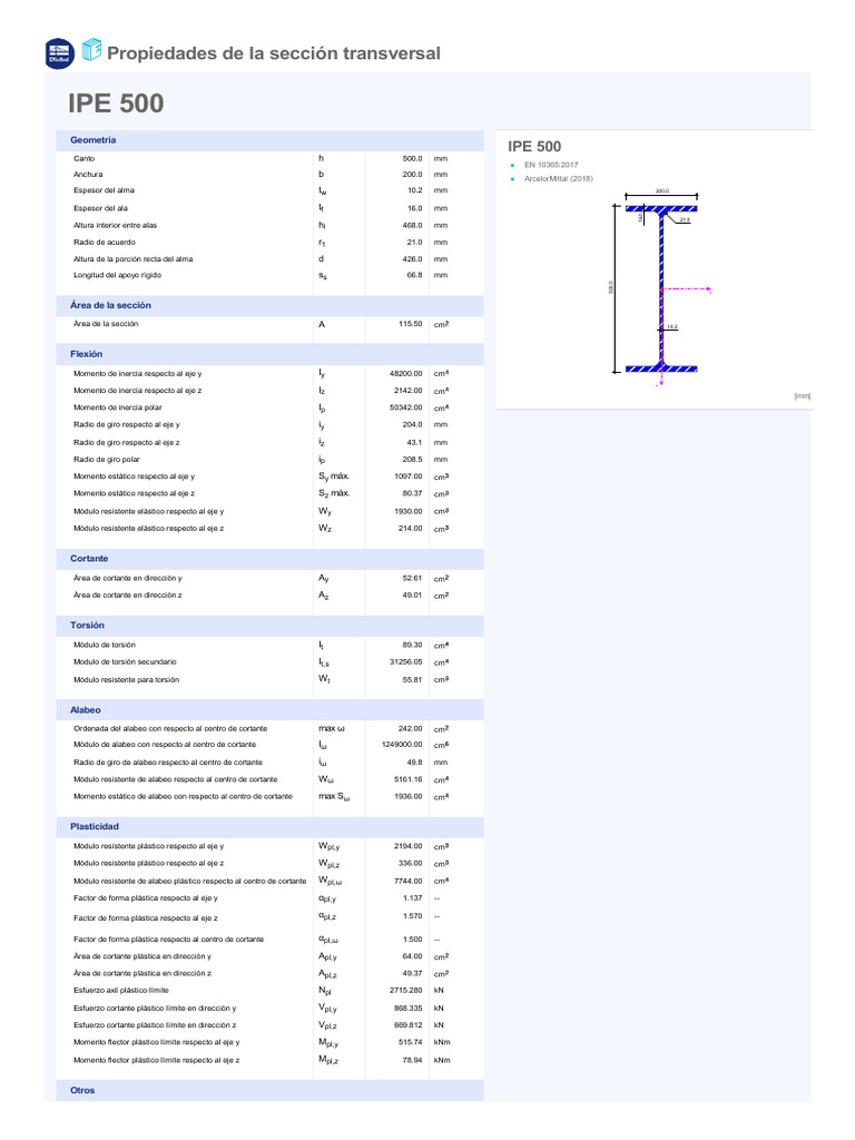 Ipe 500 | PDF | Mecánica de sólidos | Fuerza