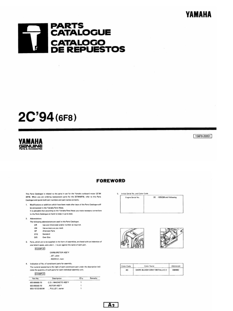 2C'94 (6F8) | PDF