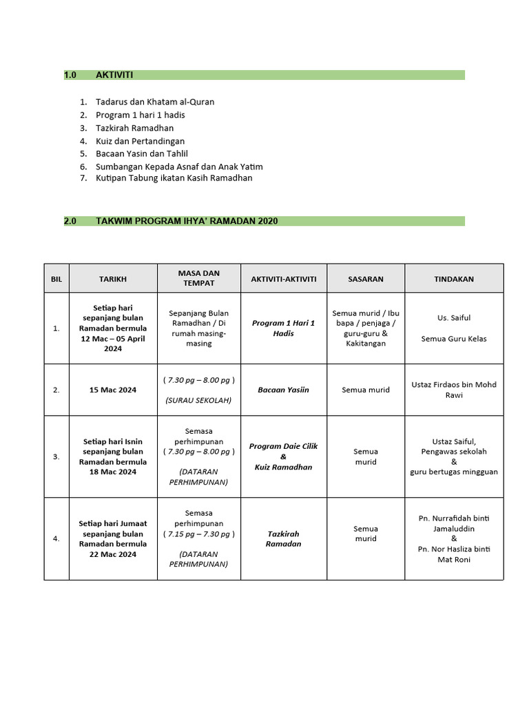 Aktiviti Ihya Ramadhan | PDF
