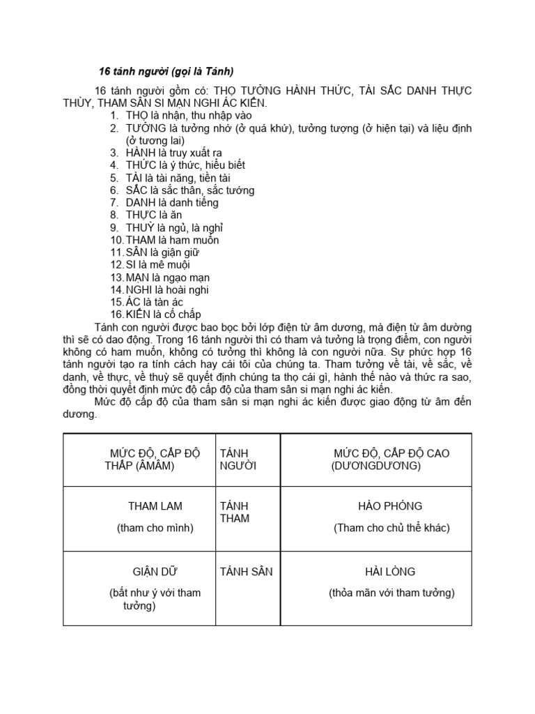 16 tánh người | PDF