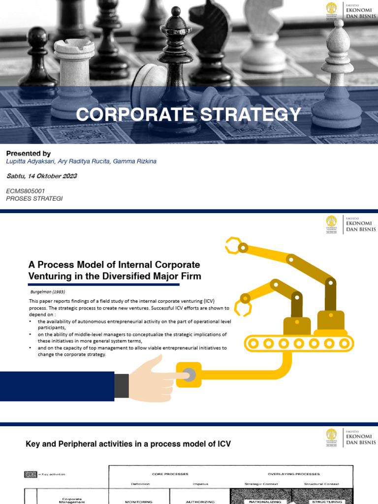 R1 Last Group-Proses Strategi-Corporate Strategy | PDF | Dell | Mergers ...