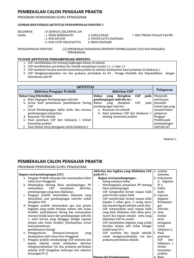 LA - PI 2 - KELOMPOK 4 - Hasil Edit New | PDF | Karier & Perkembangan
