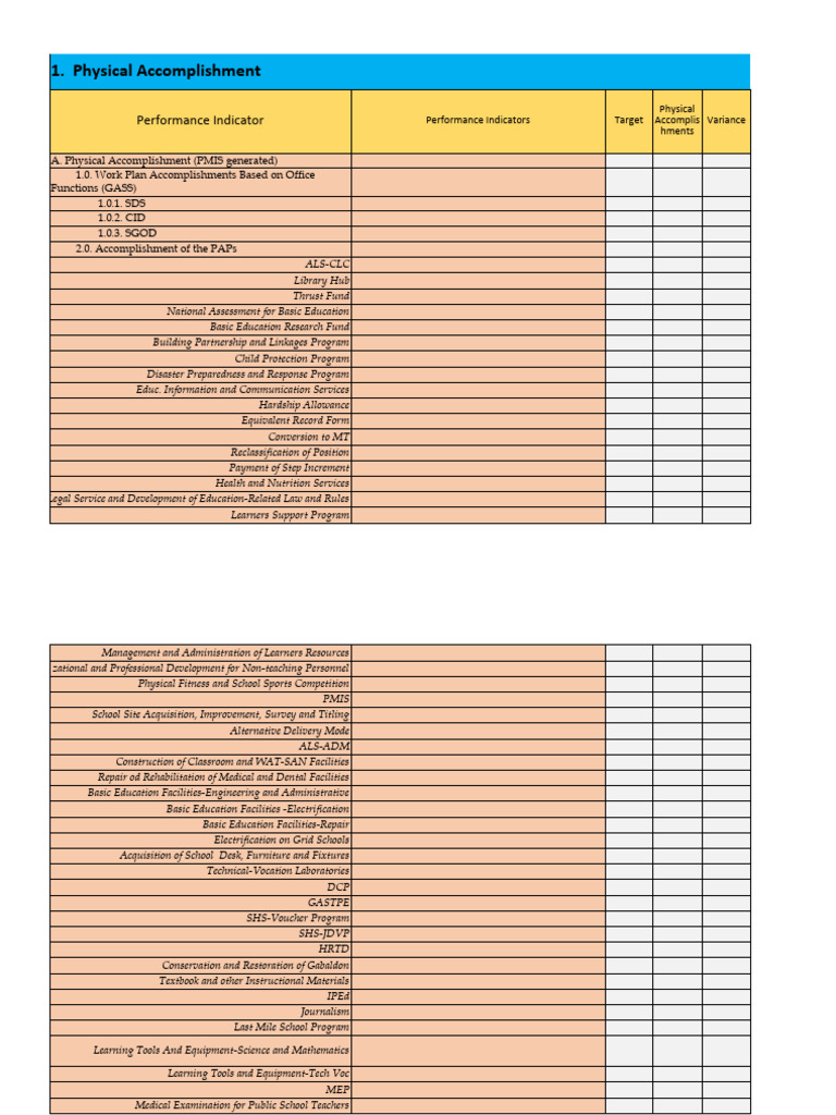 2024 Quarter 1 PIR Data Requirements | PDF
