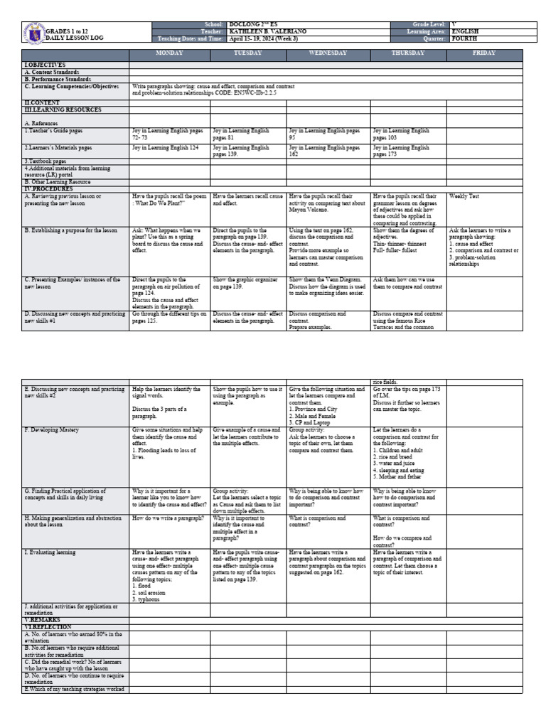 English | PDF | Learning | Human Communication