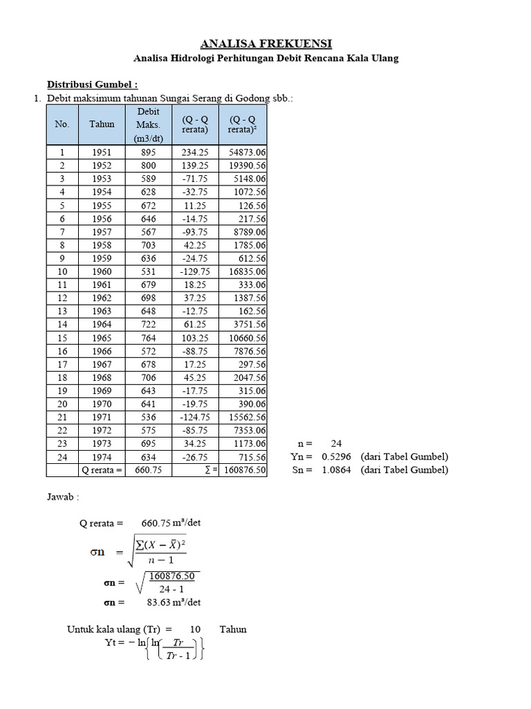 Tabel Distribusi Log Pearson III | PDF