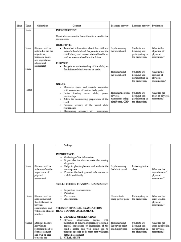 5.LP On Phy | PDF | Physical Examination | Nursing