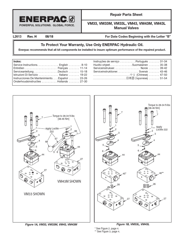 Repair Parts Sheet VM33, VM33M, VM33L, VM43, VM43M, VM43L Manual Valves ...
