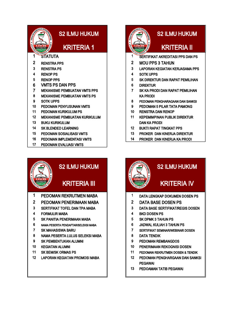 TEMPELAN Bantek AMI | PDF