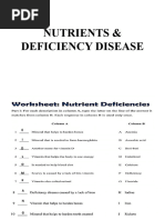 Deficiency Diseases Learning Chart | PDF