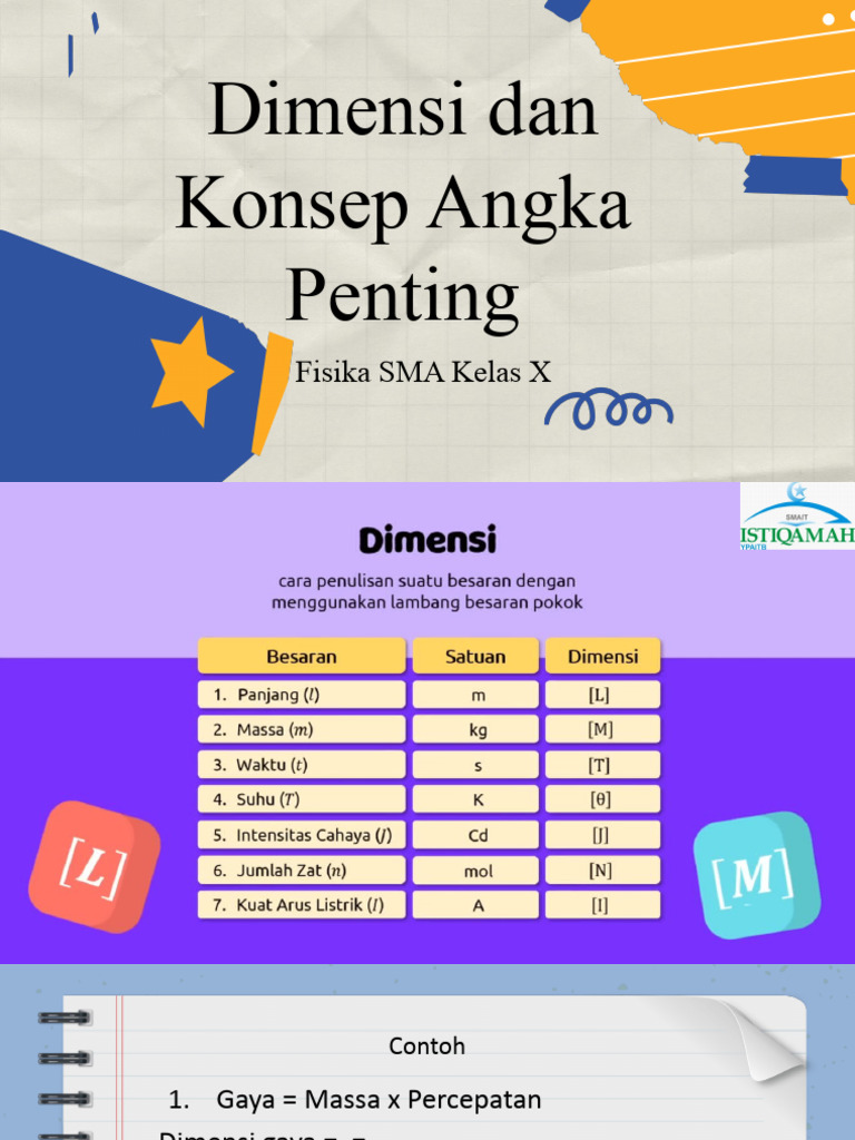 Konsep Angka Penting | PDF | Metode & Bahan Ajar