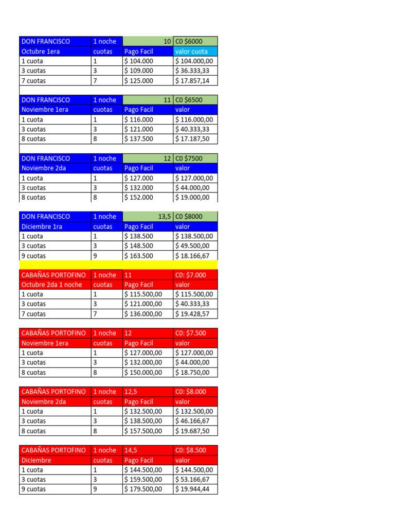 TARIFARIO ACTUALIZADO RAMALLO 2024 (4) - Organized - Compressed | PDF