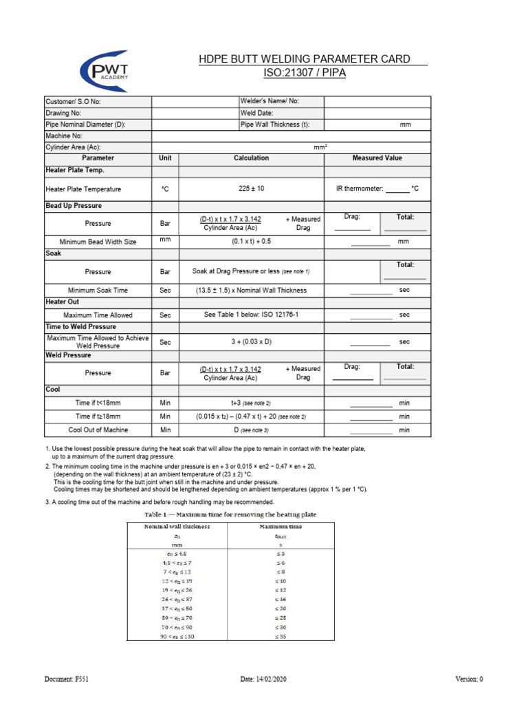 Weld Paramater Card ISO21307 24.02.20 | PDF | Pipe (Fluid Conveyance) | Welding