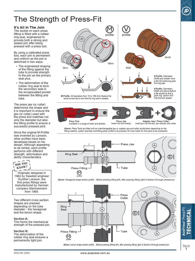 AusPress Press Fit Technical Catalogue | Download Free PDF | Thermal ...