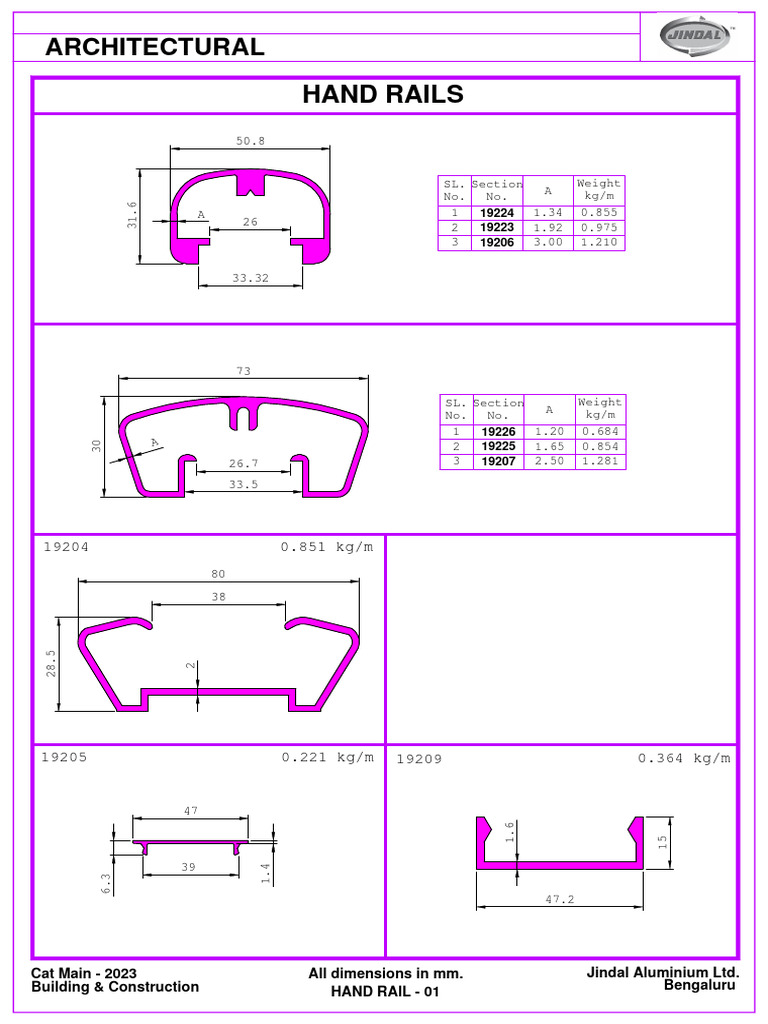 Hand Rails Wall Facings | PDF