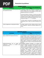 Pitarra Pitarrita | PDF