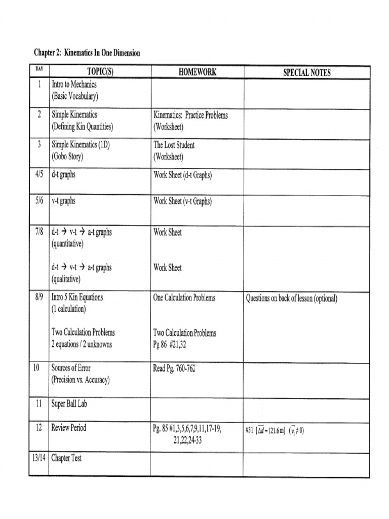 B 1D Kinematics | PDF | Speed | Kinematics