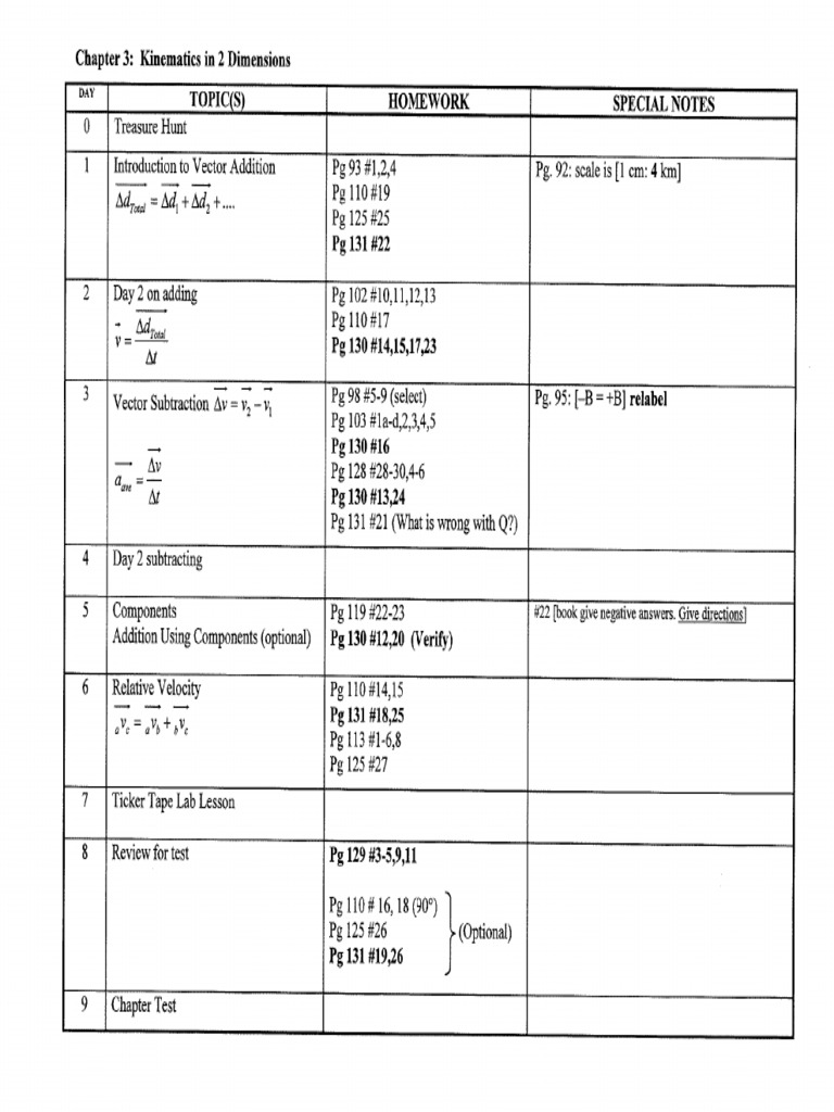 C 2D Kinematics | PDF | Euclidean Vector | Kinematics